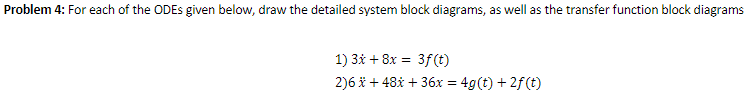Solved Problem 4: For each of the ODEs given below, draw the | Chegg.com