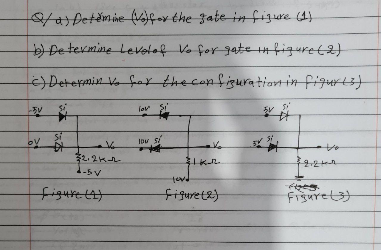 Solved Q/ a) Detèmine (Vol for the gate in figure (1) b) | Chegg.com