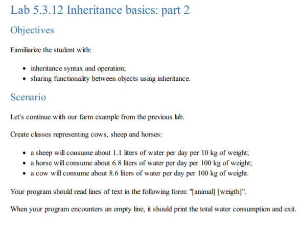 Solved Lab 5.3.12 Inheritance basics: part 2 Objectives | Chegg.com