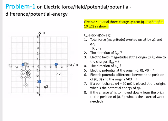 Solved 5 4 3 3 Problem-1 on Electric | Chegg.com