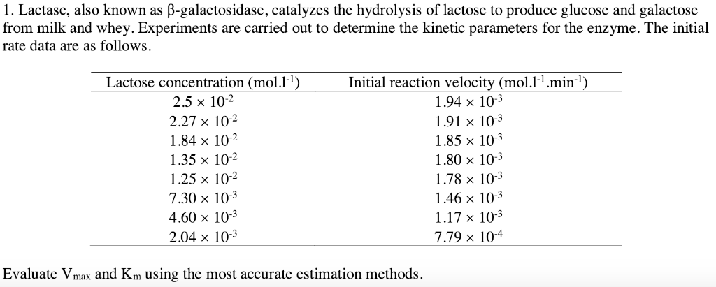 Solved 1, Lactase, also known as β-galactosidase, catalyzes | Chegg.com