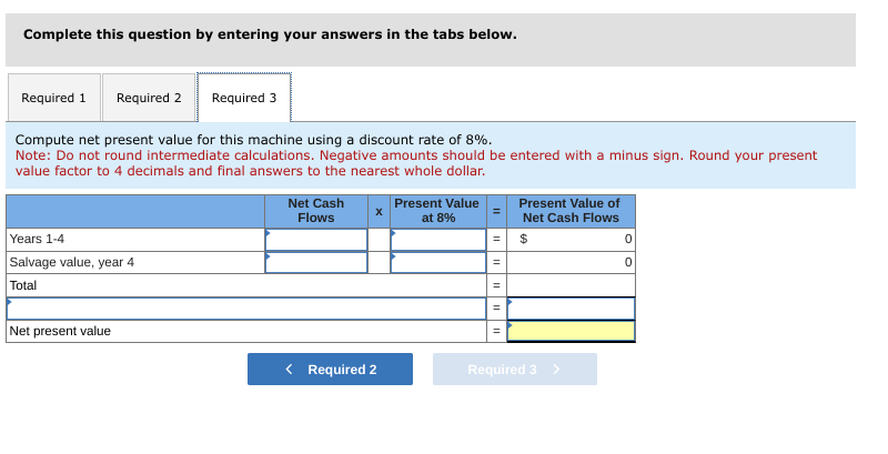 Solved Complete this question by entering your answers in | Chegg.com