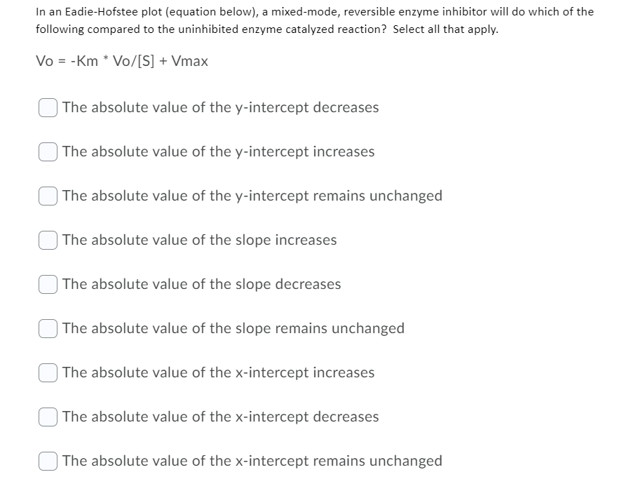 Solved In an Eadie Hofstee plot (equation below), a | Chegg.com