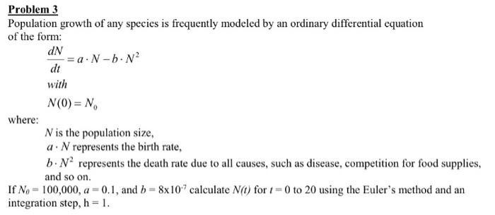 Solved Problem 3 Population growth of any species is | Chegg.com