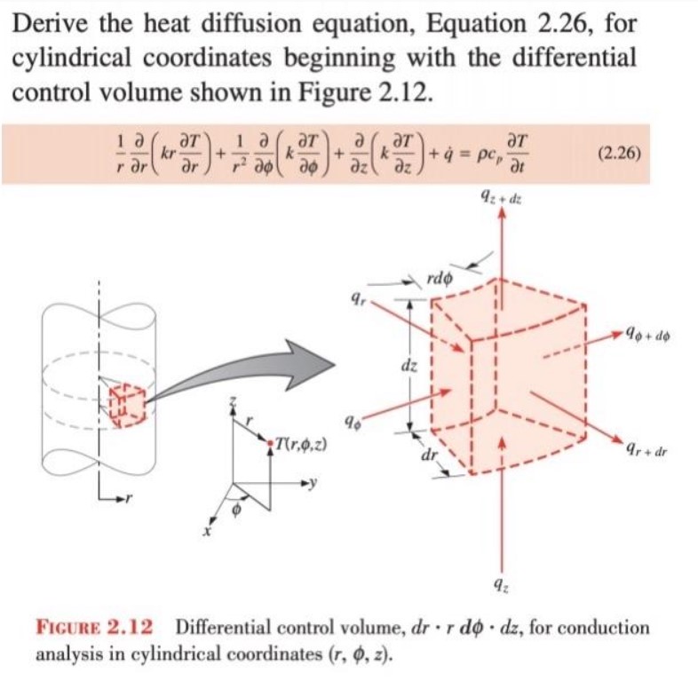 Solved Derive the heat diffusion equation, Equation 2.26 , | Chegg.com