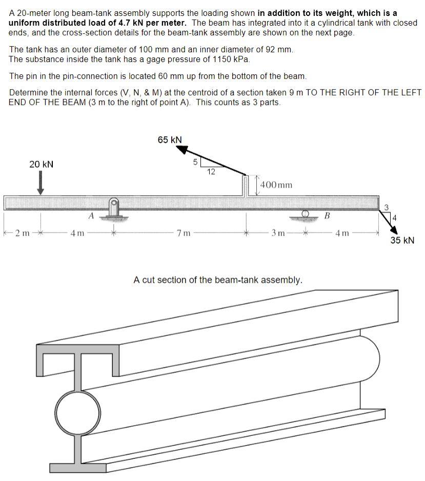 A 20 -meter long beam-tank assembly supports the | Chegg.com