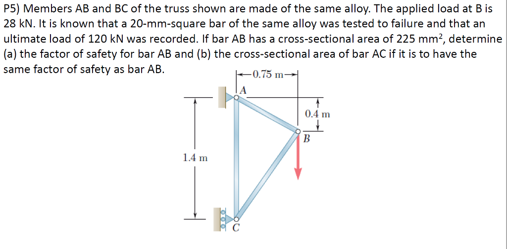 Solved P5) Members AB and BC of the truss shown are made of | Chegg.com