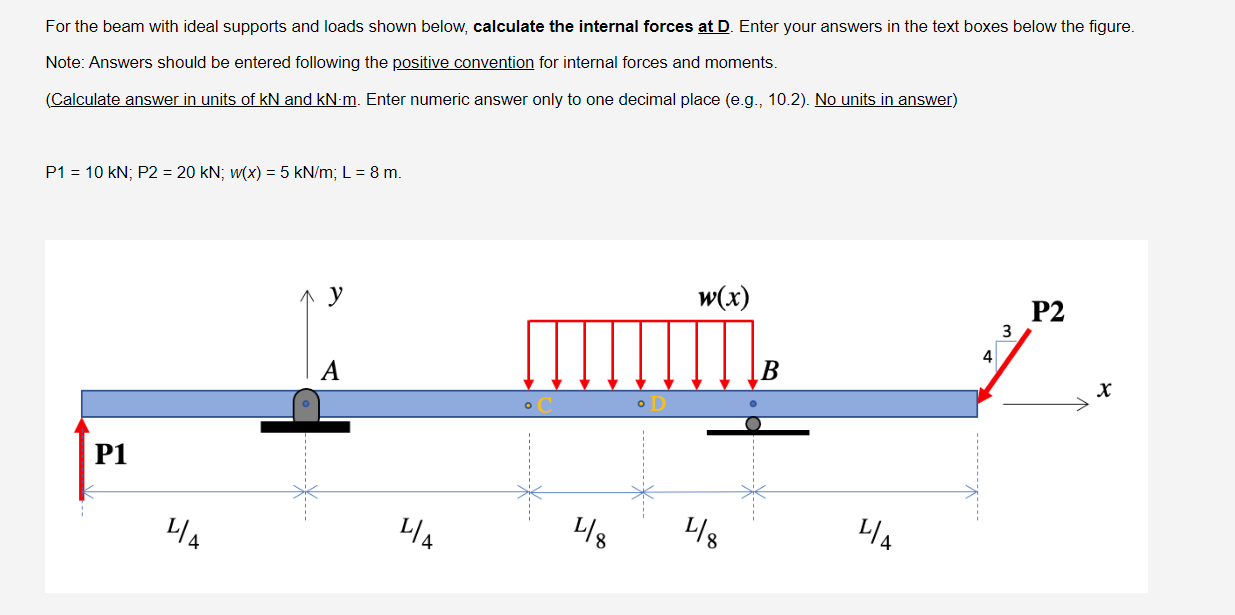Solved I got N = 12kN, V= -20.5kN and M = 11.5kNm, which | Chegg.com