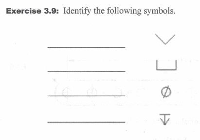 Solved Exercise 3.9: Identify the following symbols. | Chegg.com