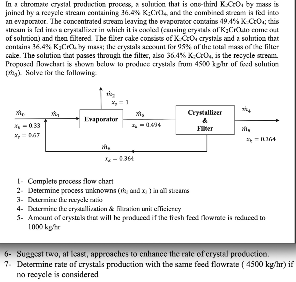 Solved In a chromate crystal production process, a solution | Chegg.com