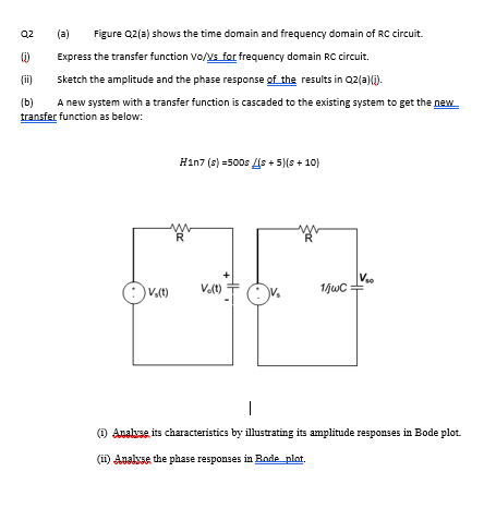 Solved Q2 (a) Figure 02(a) shows the time domain and | Chegg.com