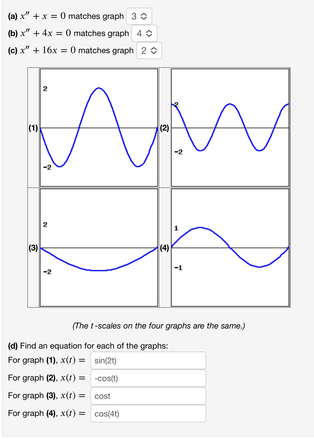 Solved (a) x''+x=0 ﻿matches graph(b) x''+4x=0 ﻿matches | Chegg.com