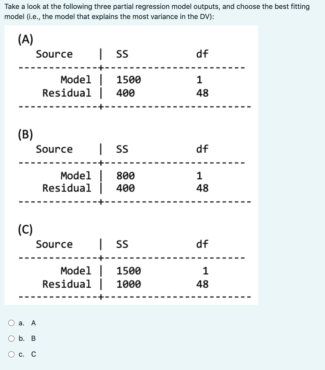 Solved Take a look at the following three partial regression | Chegg.com