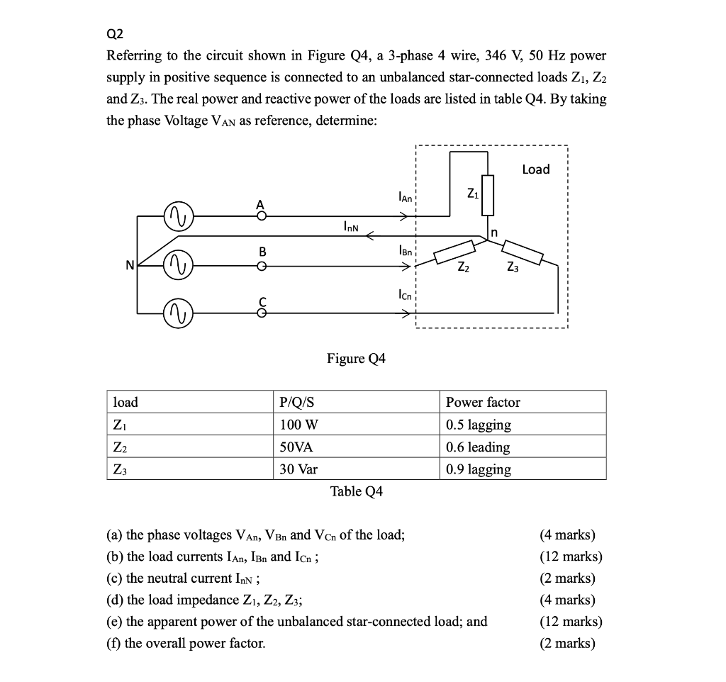 Solved Q2 Referring to the circuit shown in Figure Q4, a | Chegg.com
