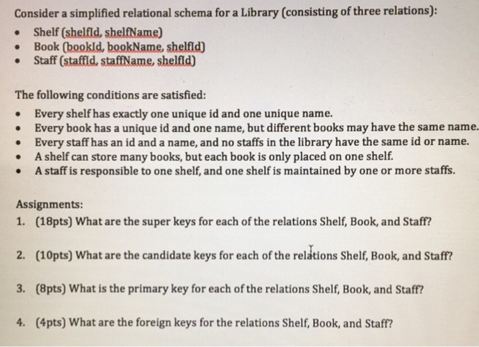 Solved Consider a simplified relational schema for a Library | Chegg.com