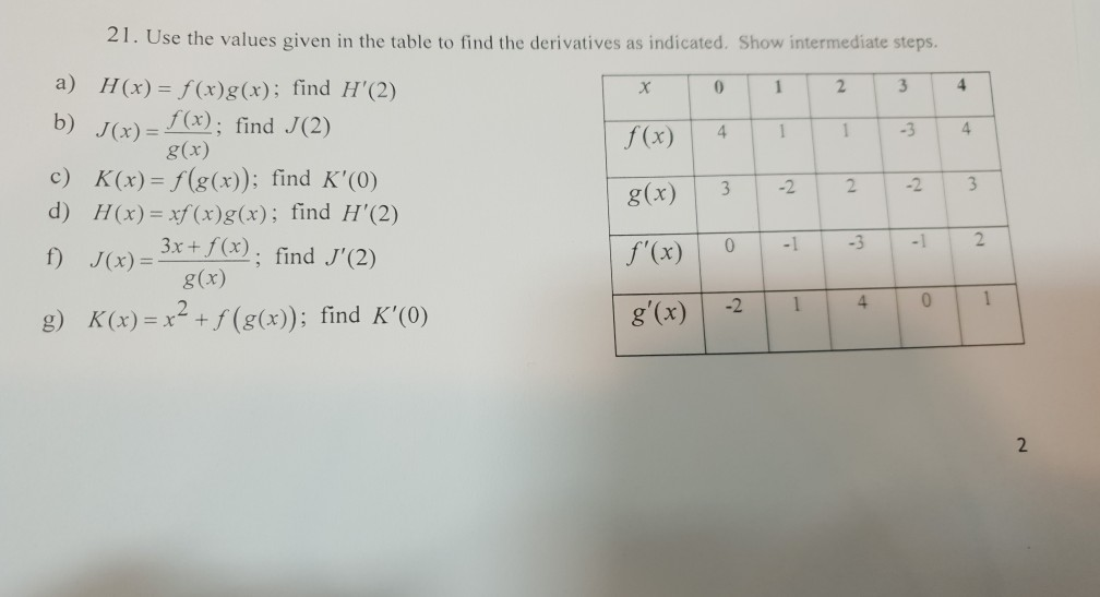 Solved 21. Use the values given in the table to find the | Chegg.com