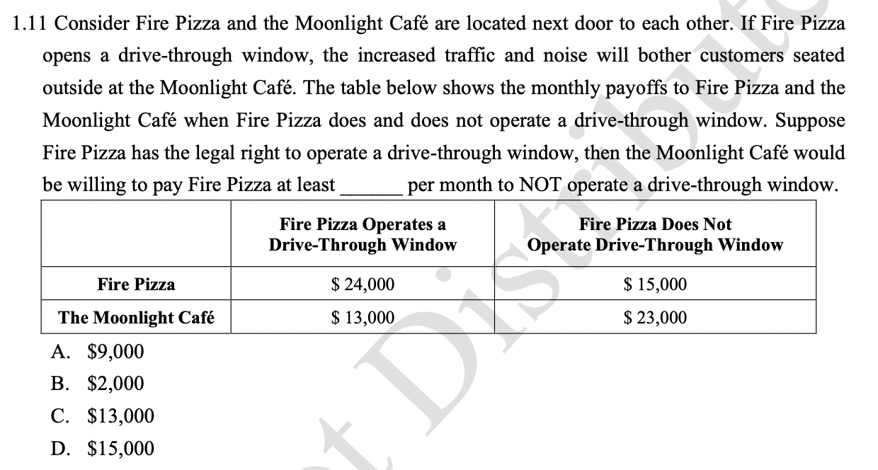 Solved 1.11 Consider Fire Pizza and the Moonlight Café are | Chegg.com