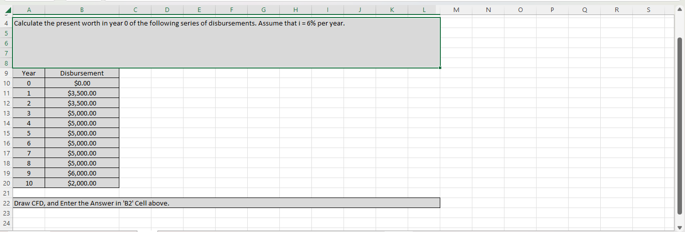 Solved 22 Draw CFD, and Enter the Answer in 'B2' Cell above. | Chegg.com