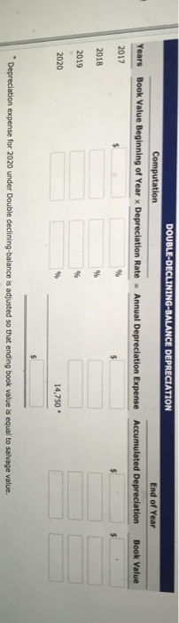 Solved 9-9A (Part Level Submission) Pronghorn Corporation | Chegg.com