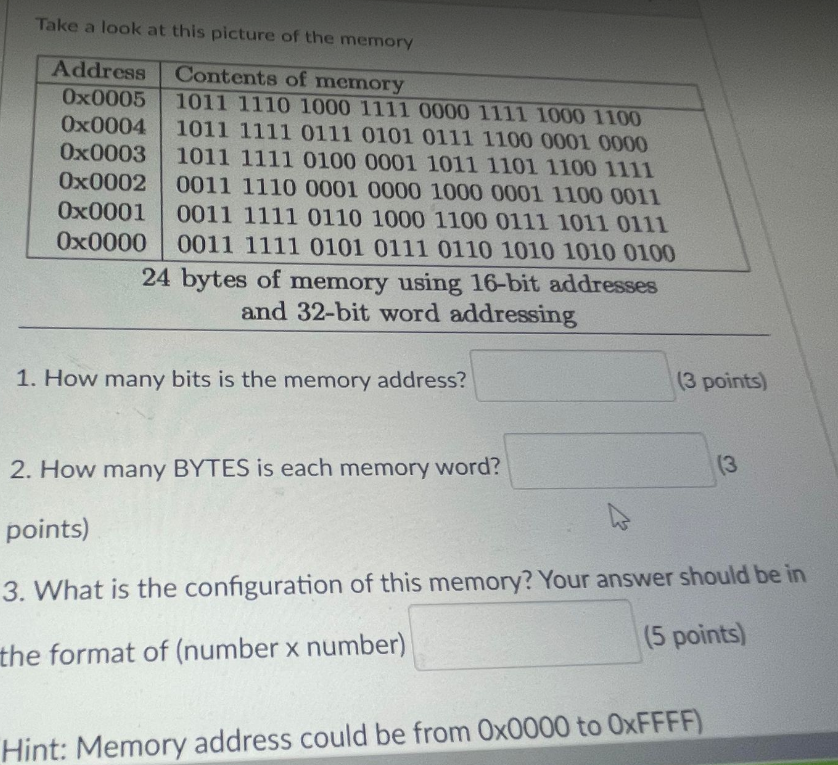 Solved Take a look at this picture of the memory Address | Chegg.com