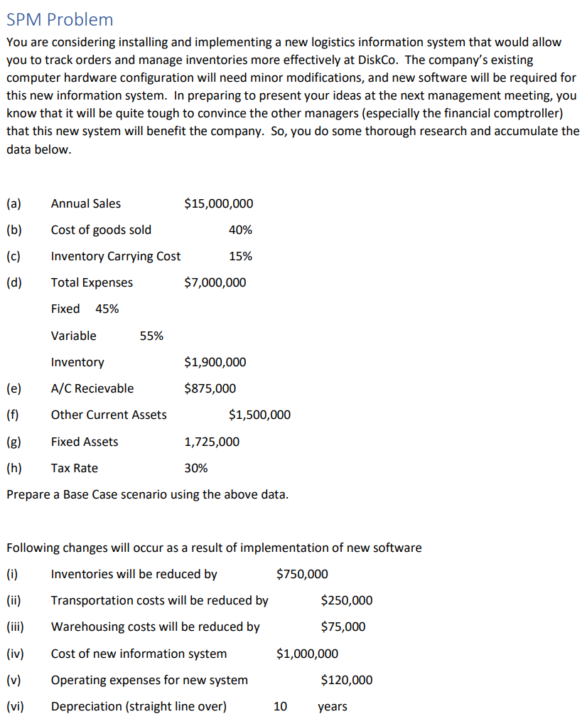 Please solve this problem in the format shown. below | Chegg.com