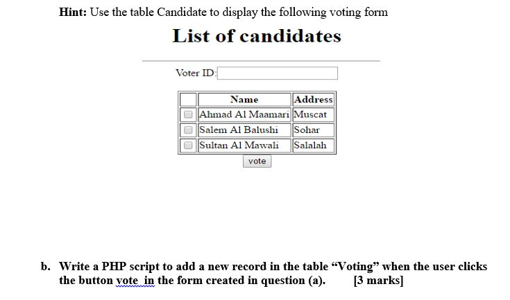 Solved Question4 Given A Mysql Database Called Election