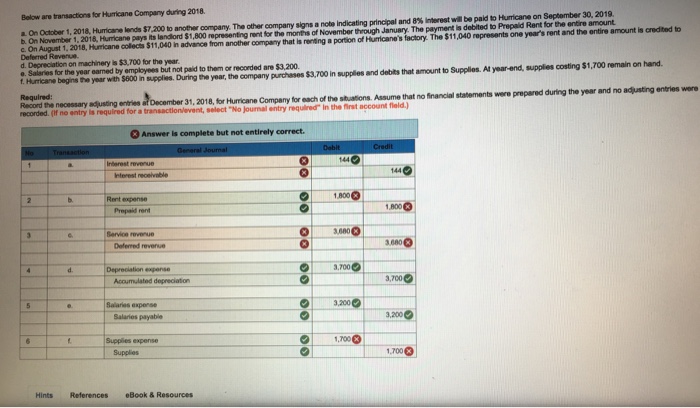 Solved Below are transactions for Hurricane Company during | Chegg.com