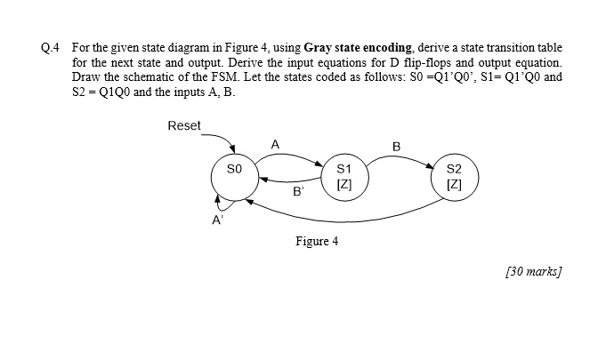 Solved Q.4 For the given state diagram in Figure 4, using | Chegg.com