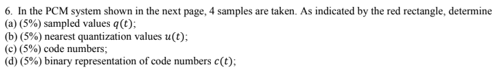 Solved 6. In the PCM system shown in the next page, 4 | Chegg.com