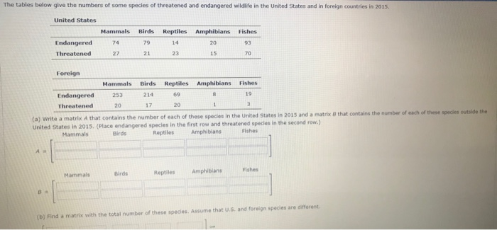 Solved How do I solve this? There isn’t any other | Chegg.com