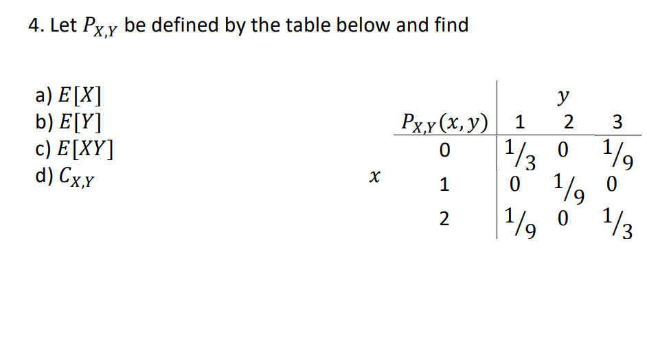 Solved 4. Let PX,Y be defined by the table below and find a) | Chegg.com