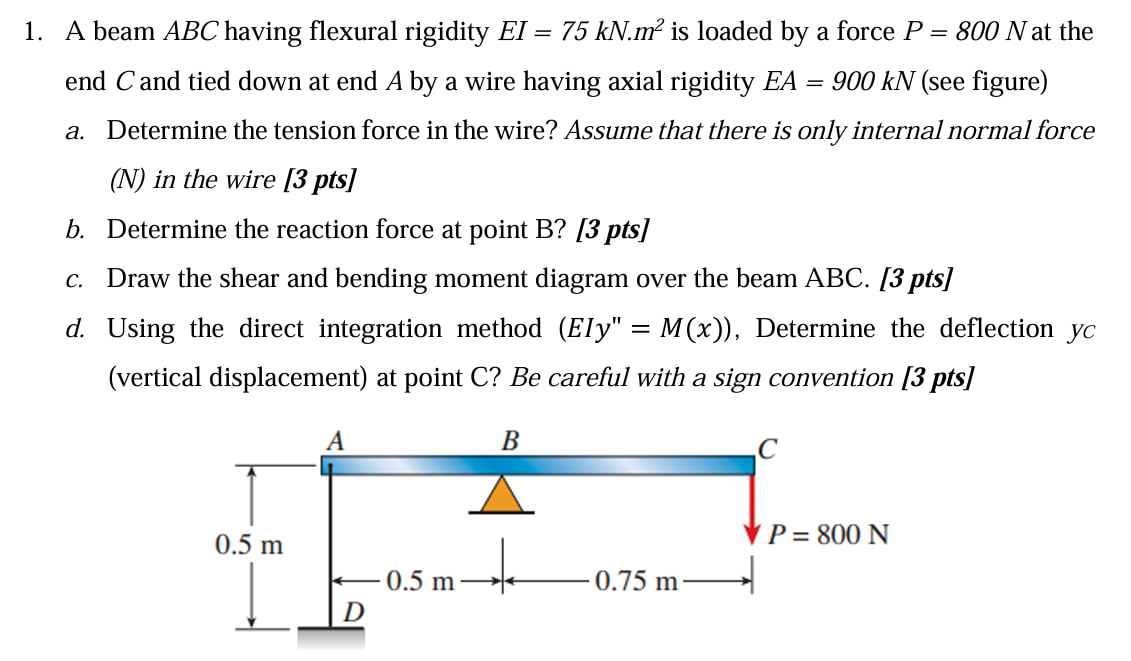 Solved A beam ABC having flexural rigidity EI=75kN*m2 is | Chegg.com