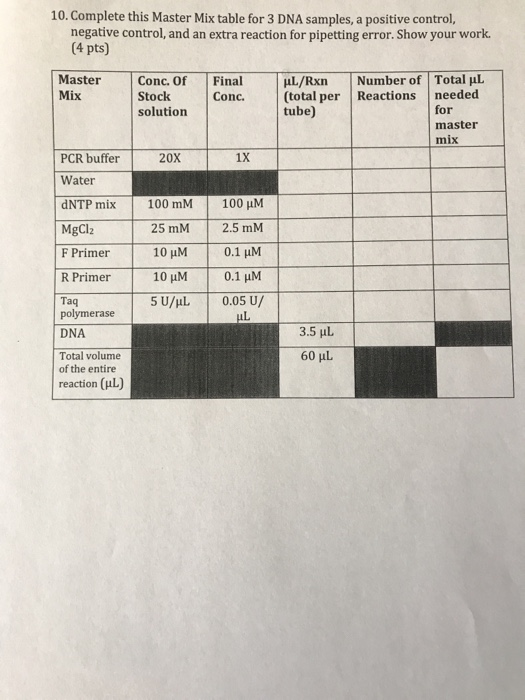 Solved 10. Complete this Master Mix table for 3 DNA samples, | Chegg.com