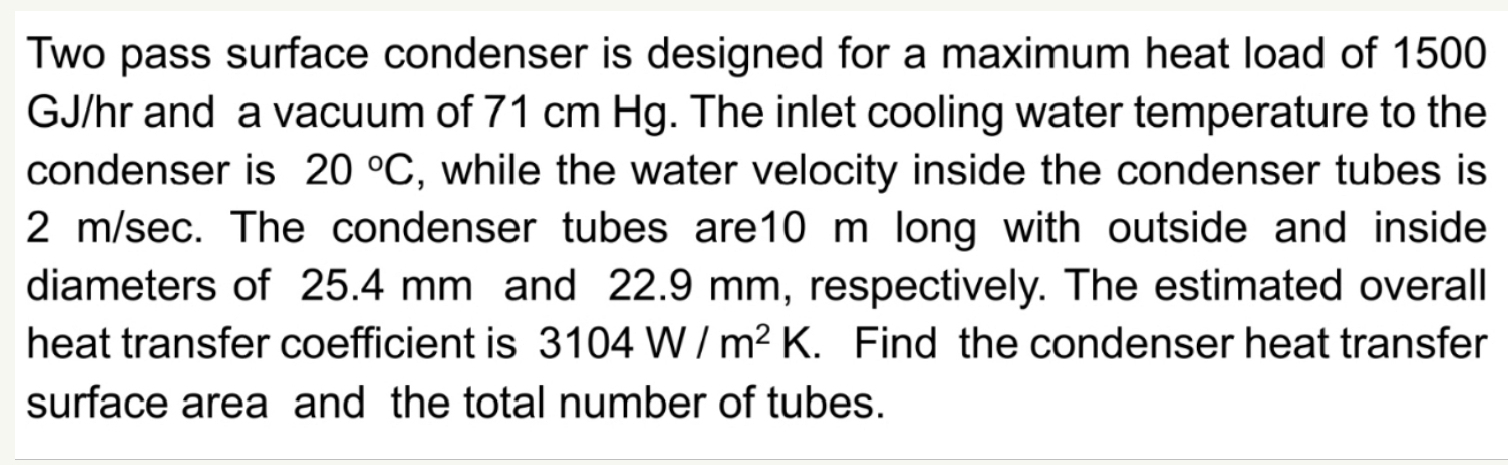 Solved Two pass surface condenser is designed for a maximum | Chegg.com