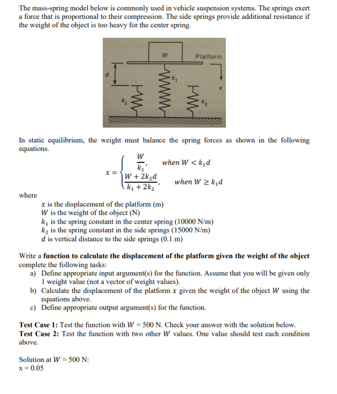 The mass-spring model below is commonly used in | Chegg.com