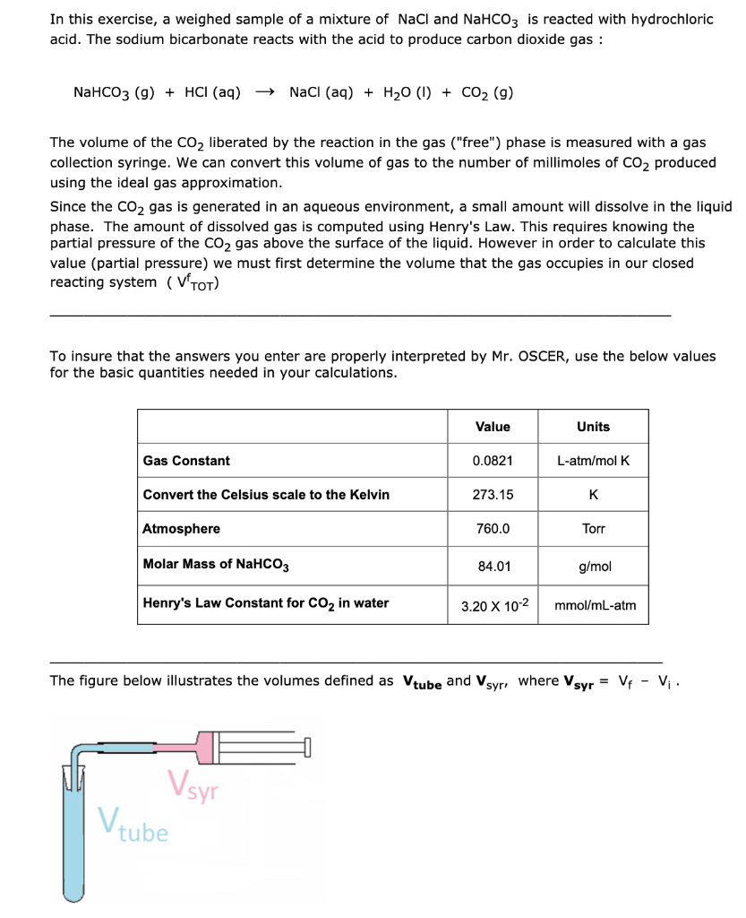 SUSB052 Gasometric Analysis of a Mixture of Sodium | Chegg.com