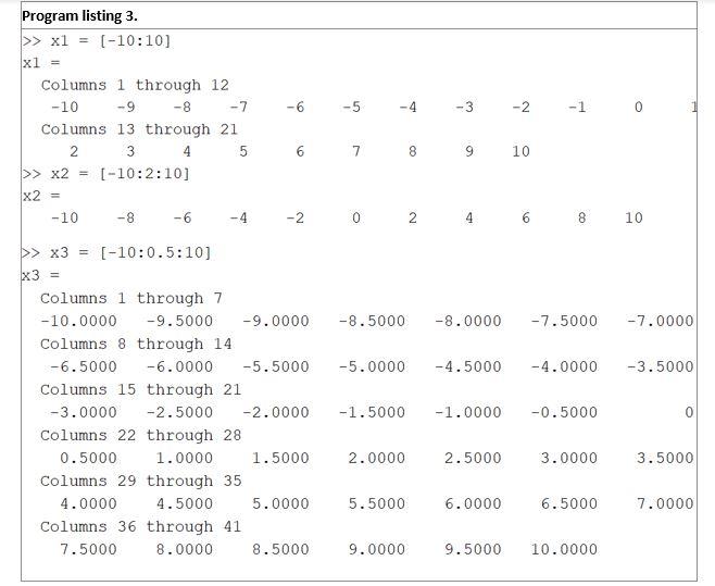 Solved Instructions: Starting from Program Listing 3, insert | Chegg.com