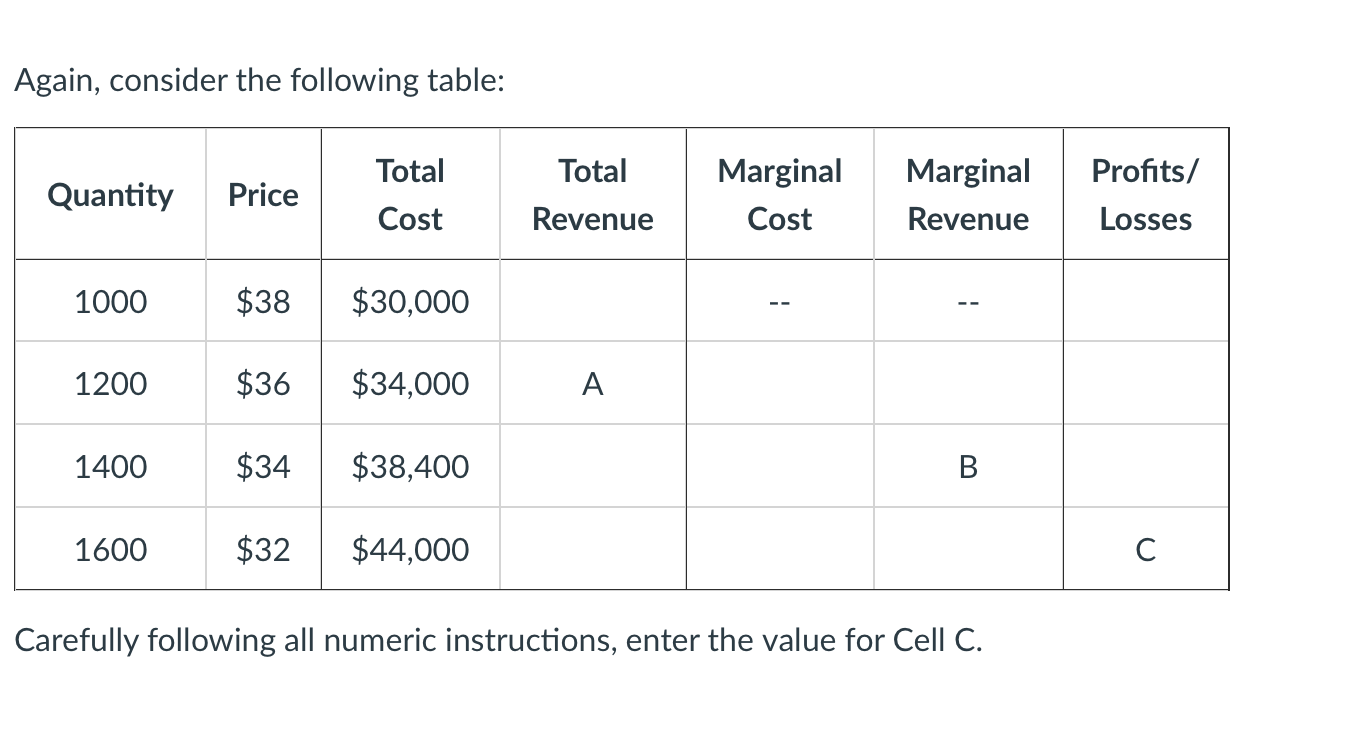 Solved Again, consider the following table: Quantity Price | Chegg.com