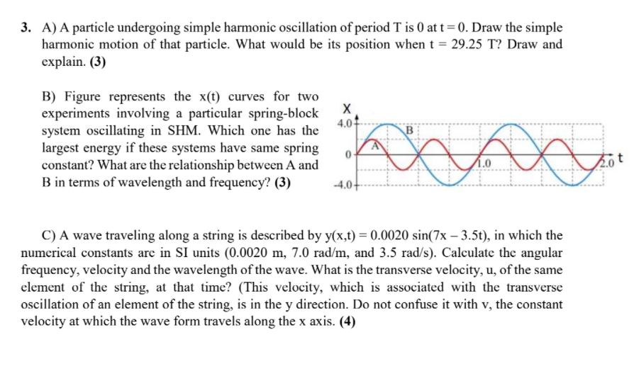 Solved 3. A) A particle undergoing simple harmonic | Chegg.com