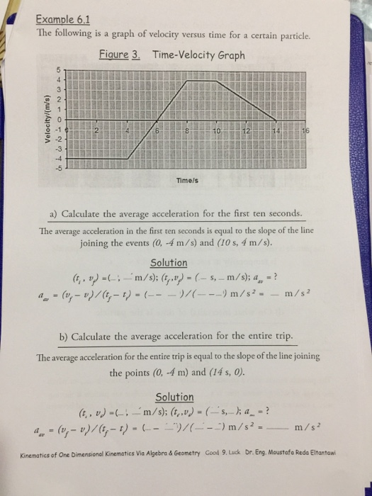 Solved 5. Average Acceleration Avenage acceleration (a) is | Chegg.com