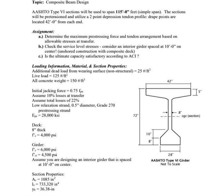 Topic: Composite Beam Design AASHTO Type VI sections | Chegg.com