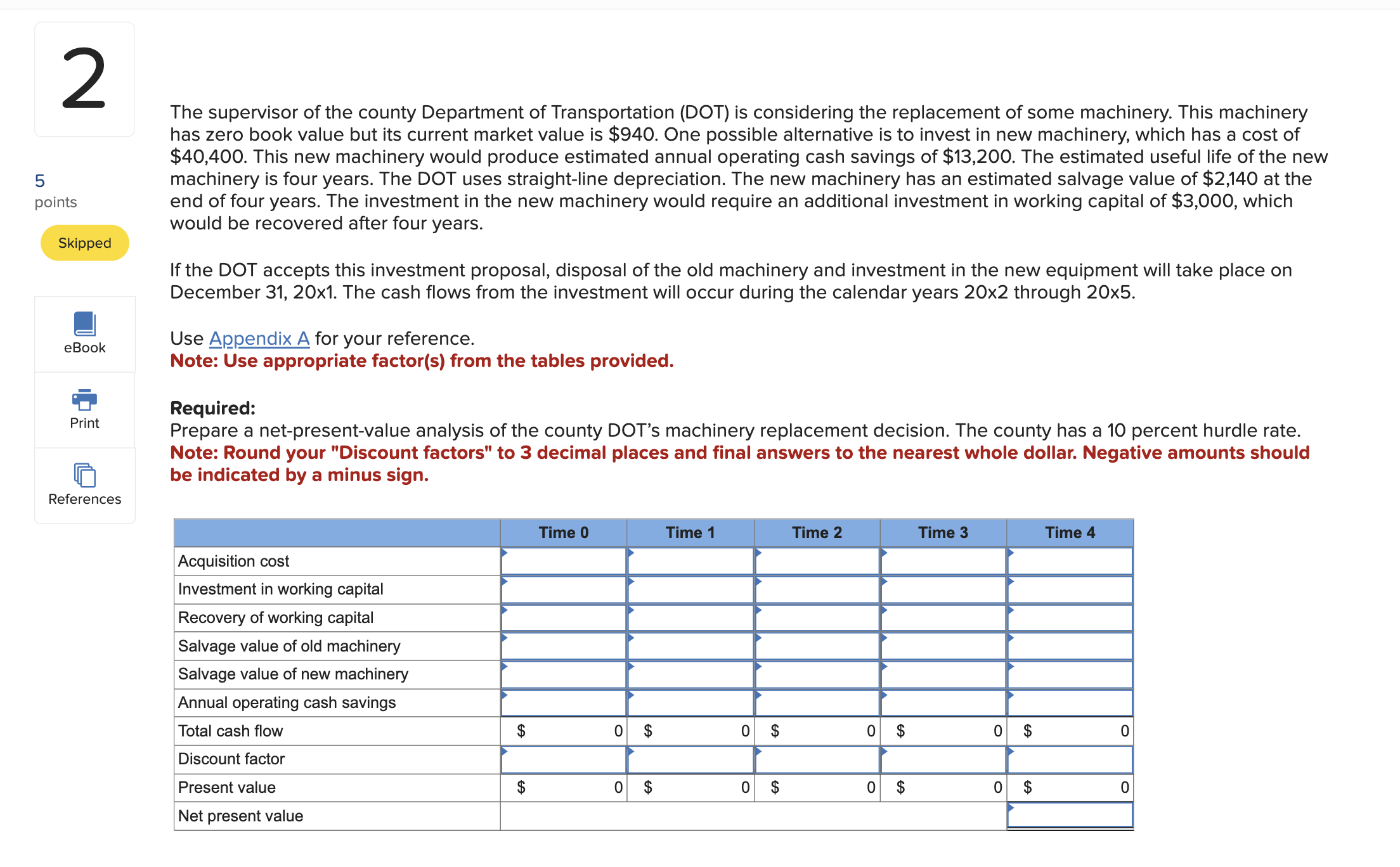 Solved The supervisor of the county Department of | Chegg.com