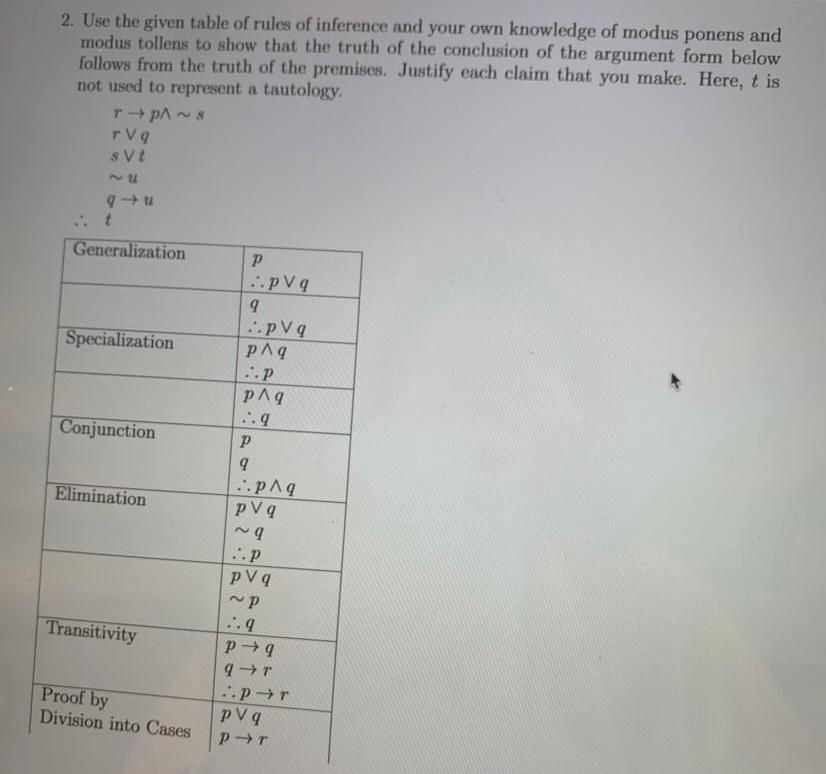 Solved 2. Use the given table of rules of inference and your | Chegg.com