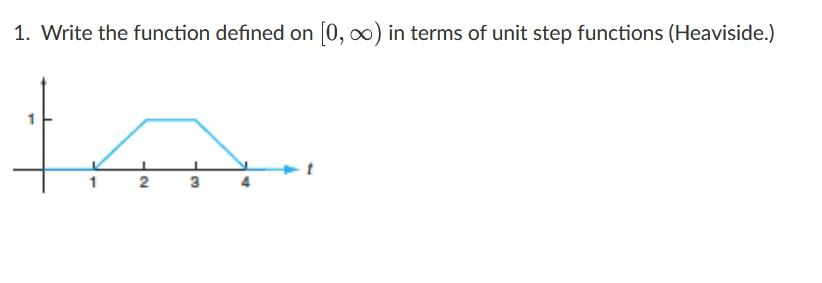 Solved 1. Write the function defined on [0,∞) in terms of | Chegg.com