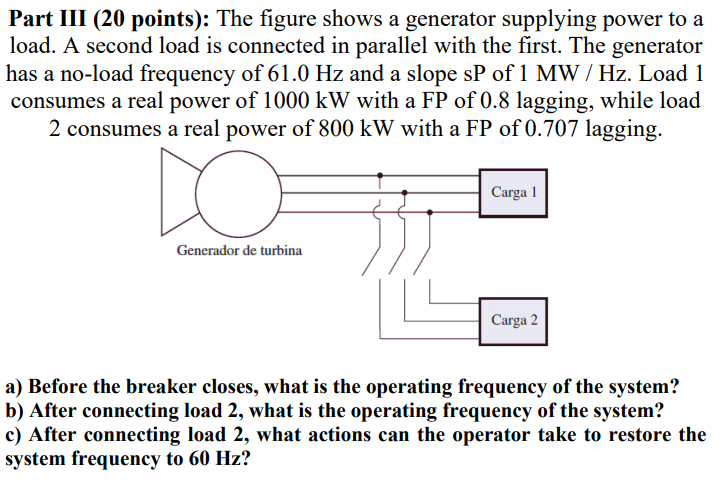 Solved Part III (20 points): The figure shows a generator | Chegg.com