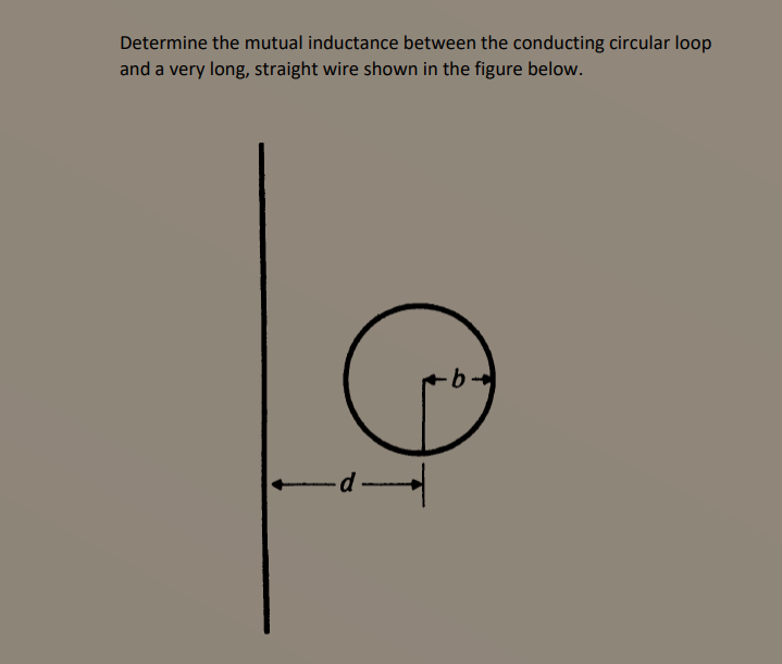 Solved Determine the mutual inductance between the | Chegg.com