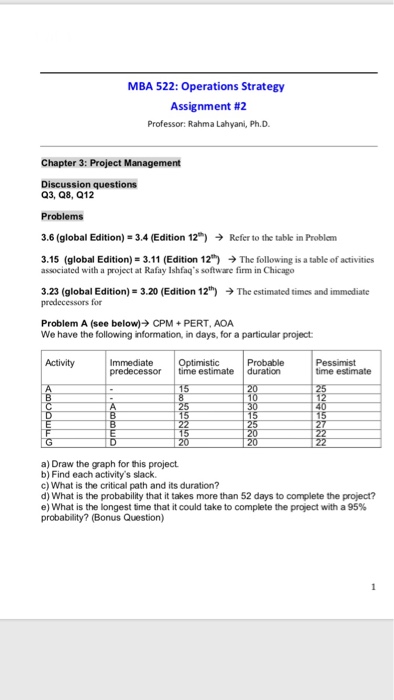 Solved MBA 522:Operations Strategy Assignment #2 Professor: | Chegg.com