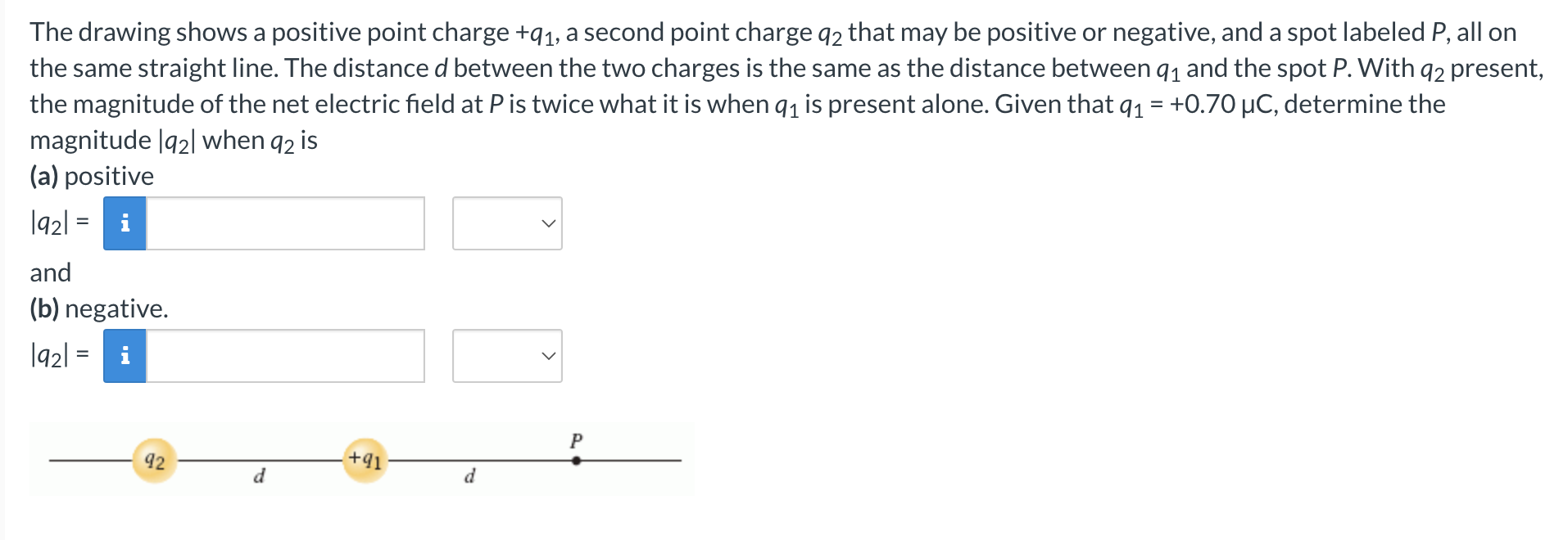 Solved The drawing shows a positive point charge +q1, a | Chegg.com