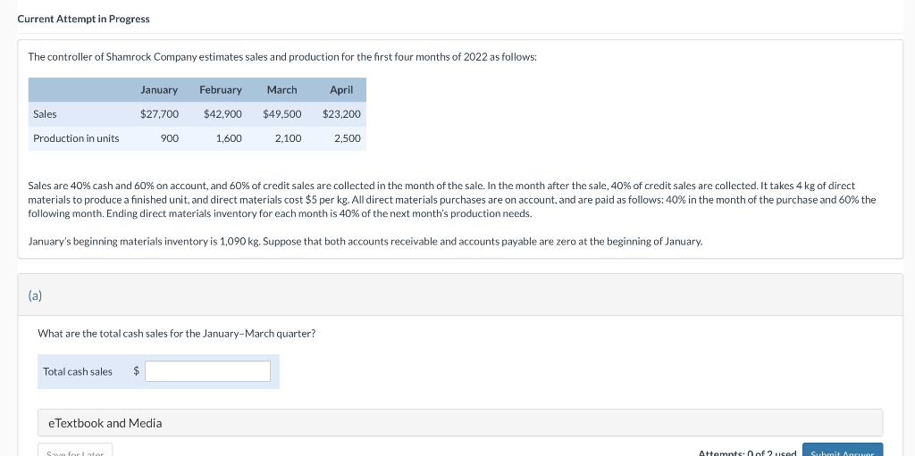 Solved Current Attempt in Progress The controller of | Chegg.com