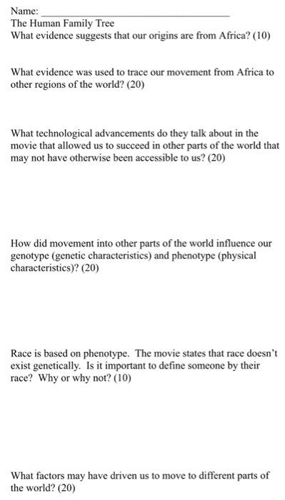 Solved Name: The Human Family Tree What evidence suggests | Chegg.com